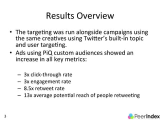Optimising Twitter Ads with PiQ Audience Targeting | PDF