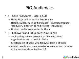 Optimising Twitter Ads with PiQ Audience Targeting | PDF