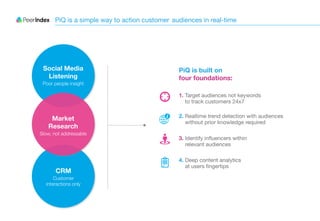 PiQ - the social dashboard powered by the Science of Influence | PDF