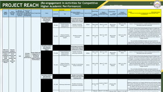 PIR-301170-BNHS-TD-QUARTER 1 03.27.24.pptx