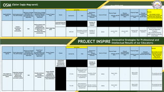 PIR-301170-BNHS-TD-QUARTER 1 03.27.24.pptx