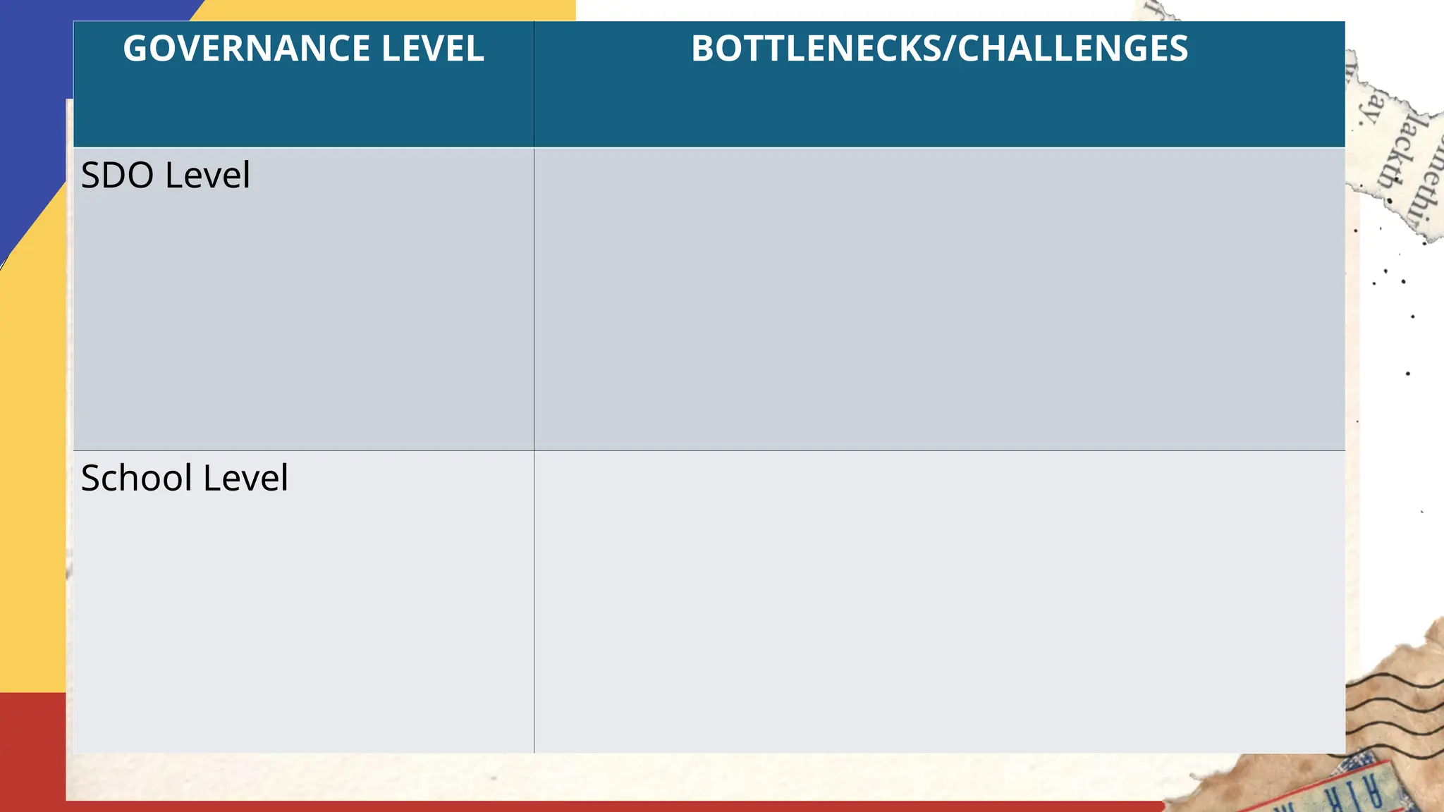PIR-ACCOMPLISHMENT-TEMPLATE-for ppt .ppt