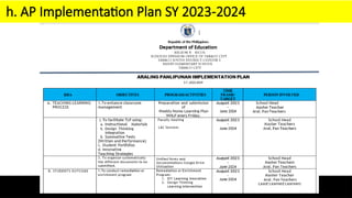 Program implementation review in Araling-Panlipunan.pptx