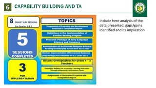 PIR-CID-REPORT_SPVCES.pptx