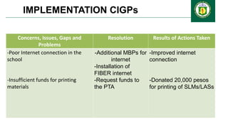 PIR-CID-REPORT_SPVCES.pptx