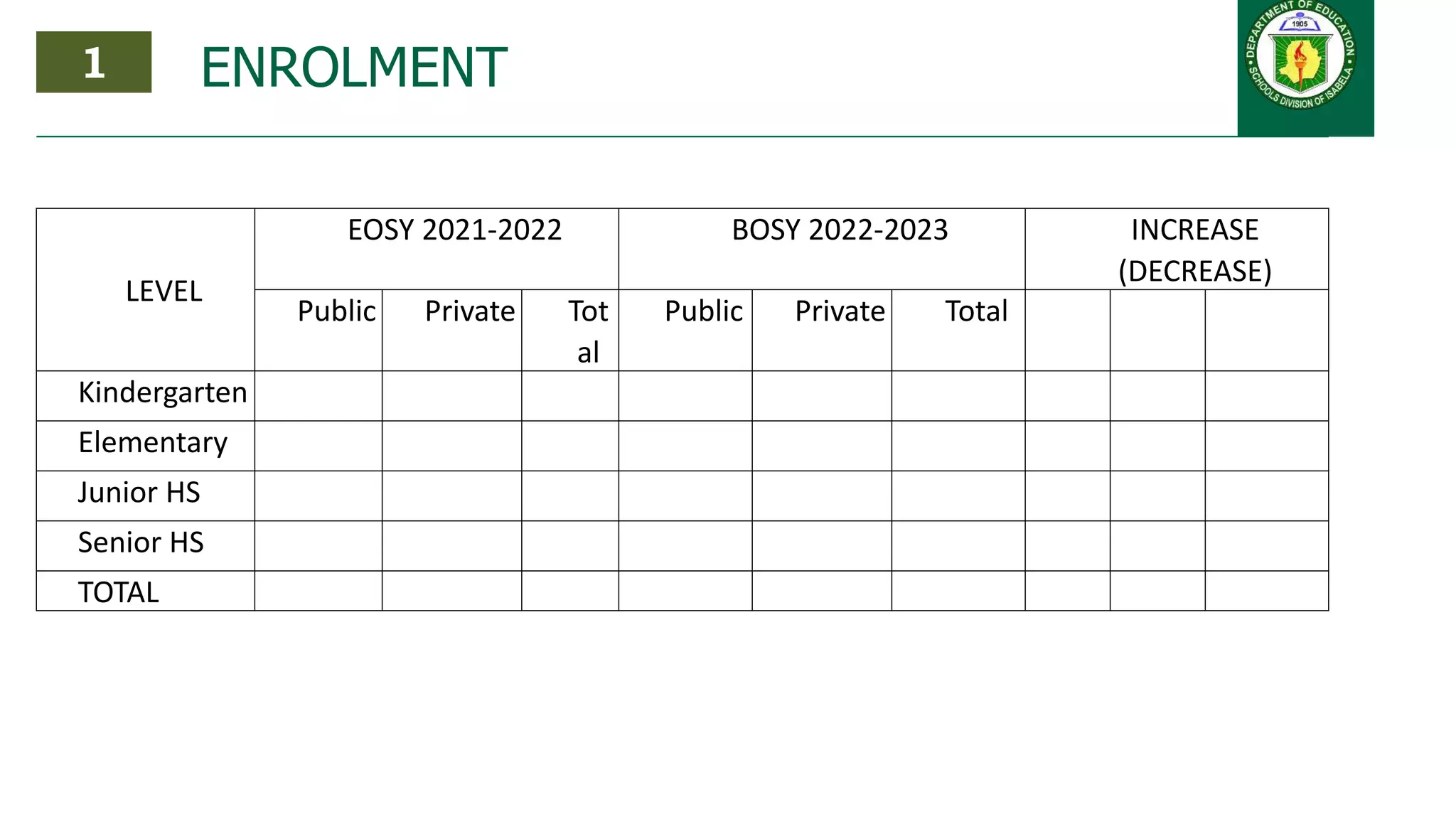 PIR-PRESENTATION-TEMPLATE.pptx