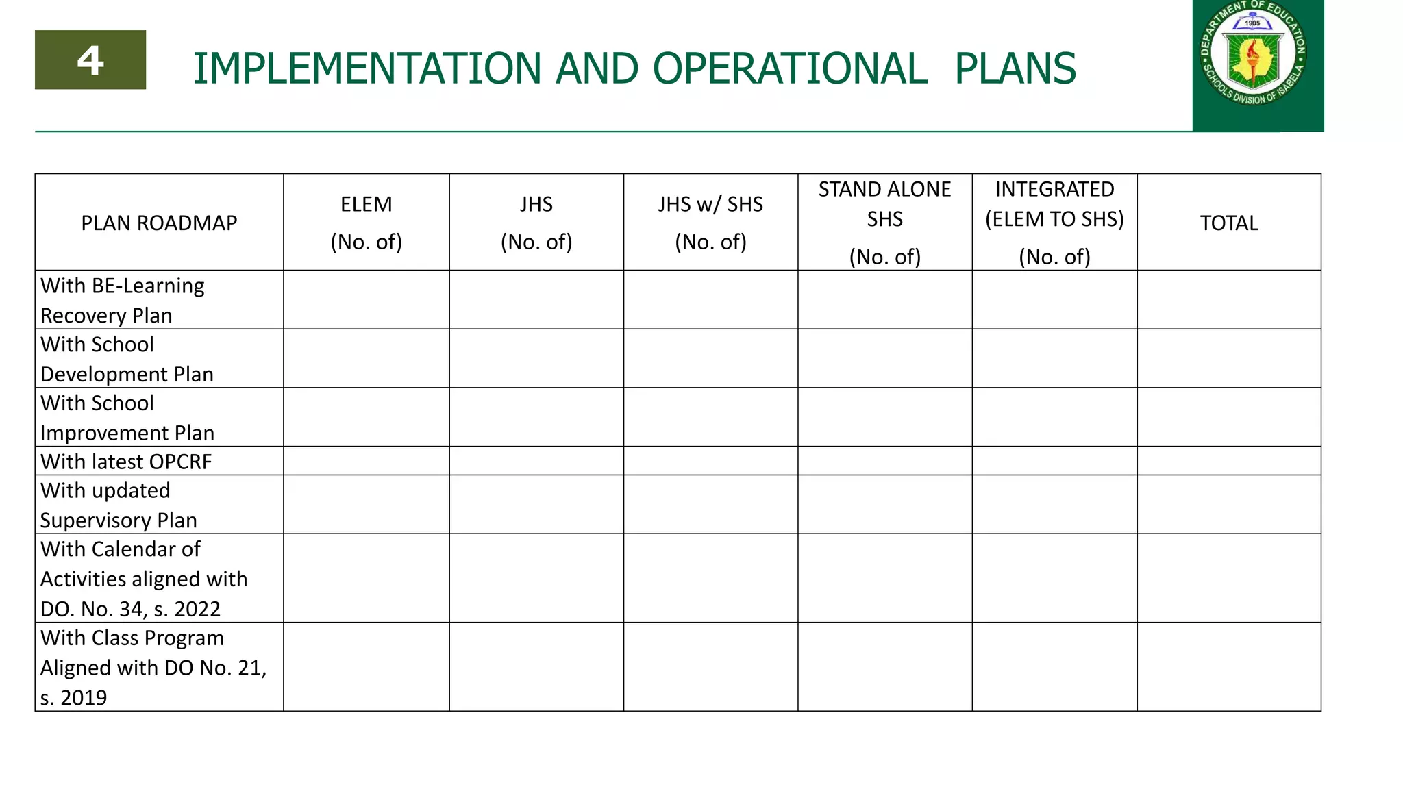 PIR-PRESENTATION-TEMPLATE.pptx