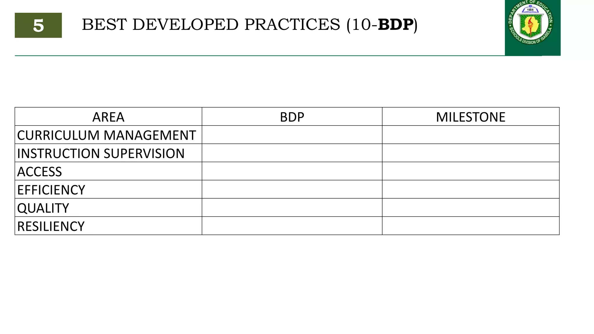 PIR-PRESENTATION-TEMPLATE.pptx