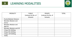 PIR-PRESENTATION-TEMPLATE.pptx