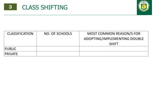 PIR-PRESENTATION-TEMPLATE.pptx