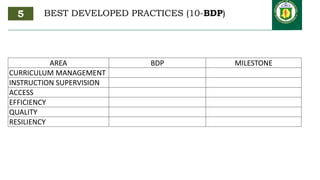 PIR-PRESENTATION-TEMPLATE.pptx