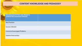 PIR-PRESENTATION-TEMPLATE-SCHOOL-BASED.pptx