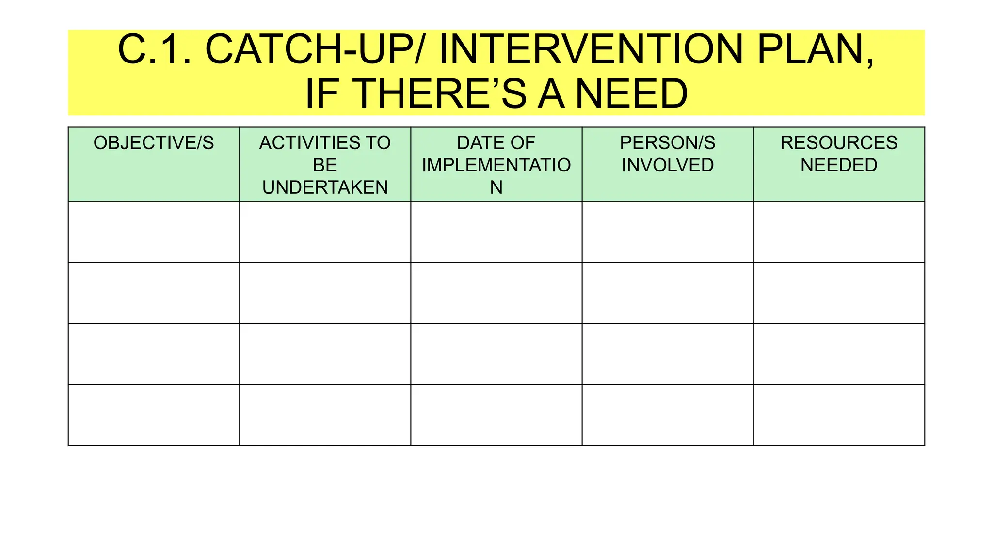 PIR SAMPLE Template FOR EDUCATIONAL PURPOSES.pptx