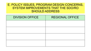 PIR SAMPLE Template FOR EDUCATIONAL PURPOSES.pptx | Education