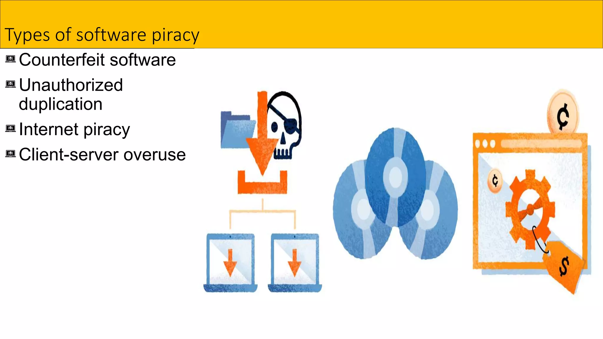 Piracy.pptx
