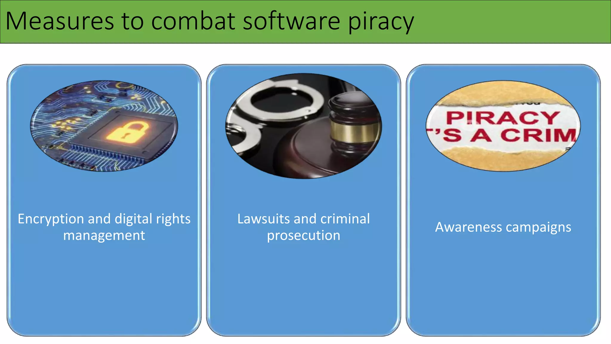 Piracy.pptx
