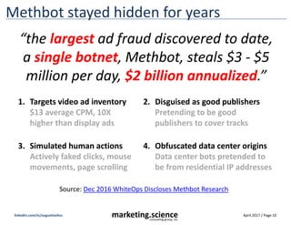 Piracy and Ad Fraud - Bad Guys Rip Off Studios Twice | PPTX