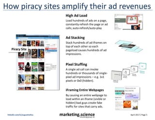Piracy and Ad Fraud - Bad Guys Rip Off Studios Twice | PPTX