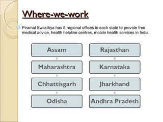 Healthcare NGO in India | Piramal Swasthya | PPT