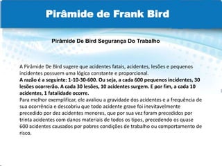 Piramede de Frank Bird como funciona .pptx