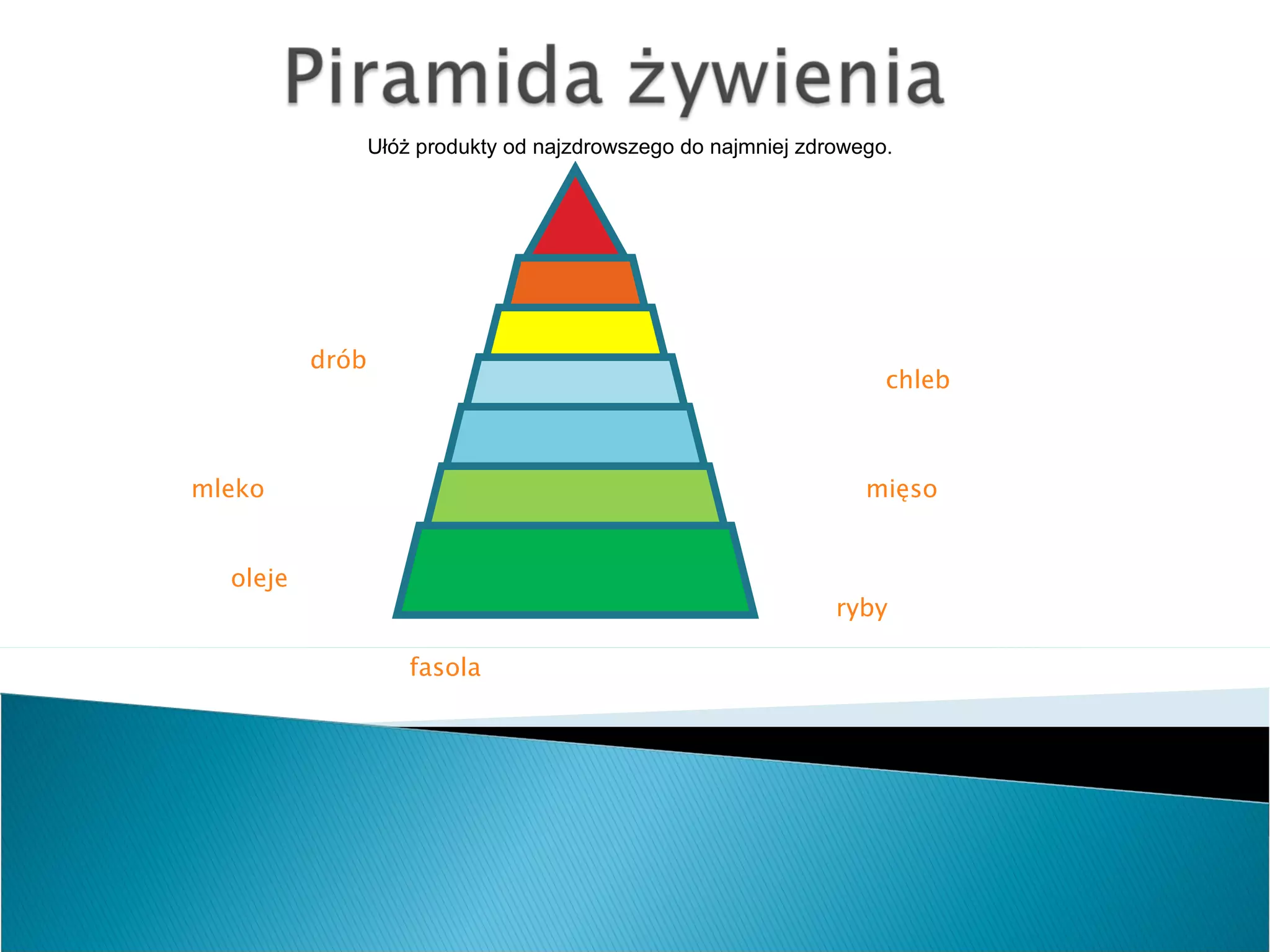 Piramida Żywienia | PPT
