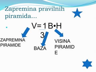 Piramida prezentacija, sve objasnjeno……. | PPTX