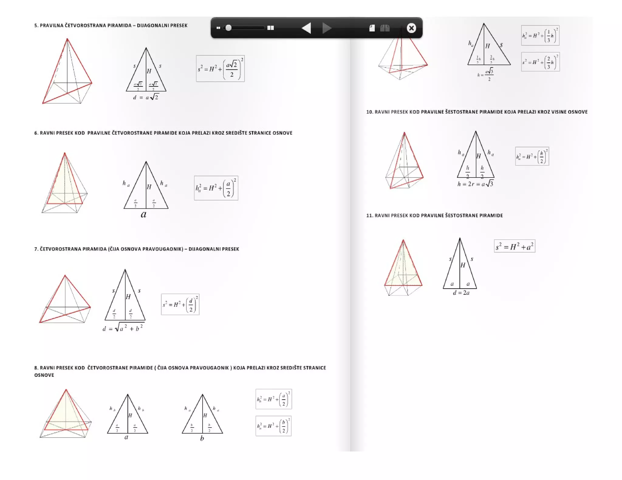 Piramida formule | PPT
