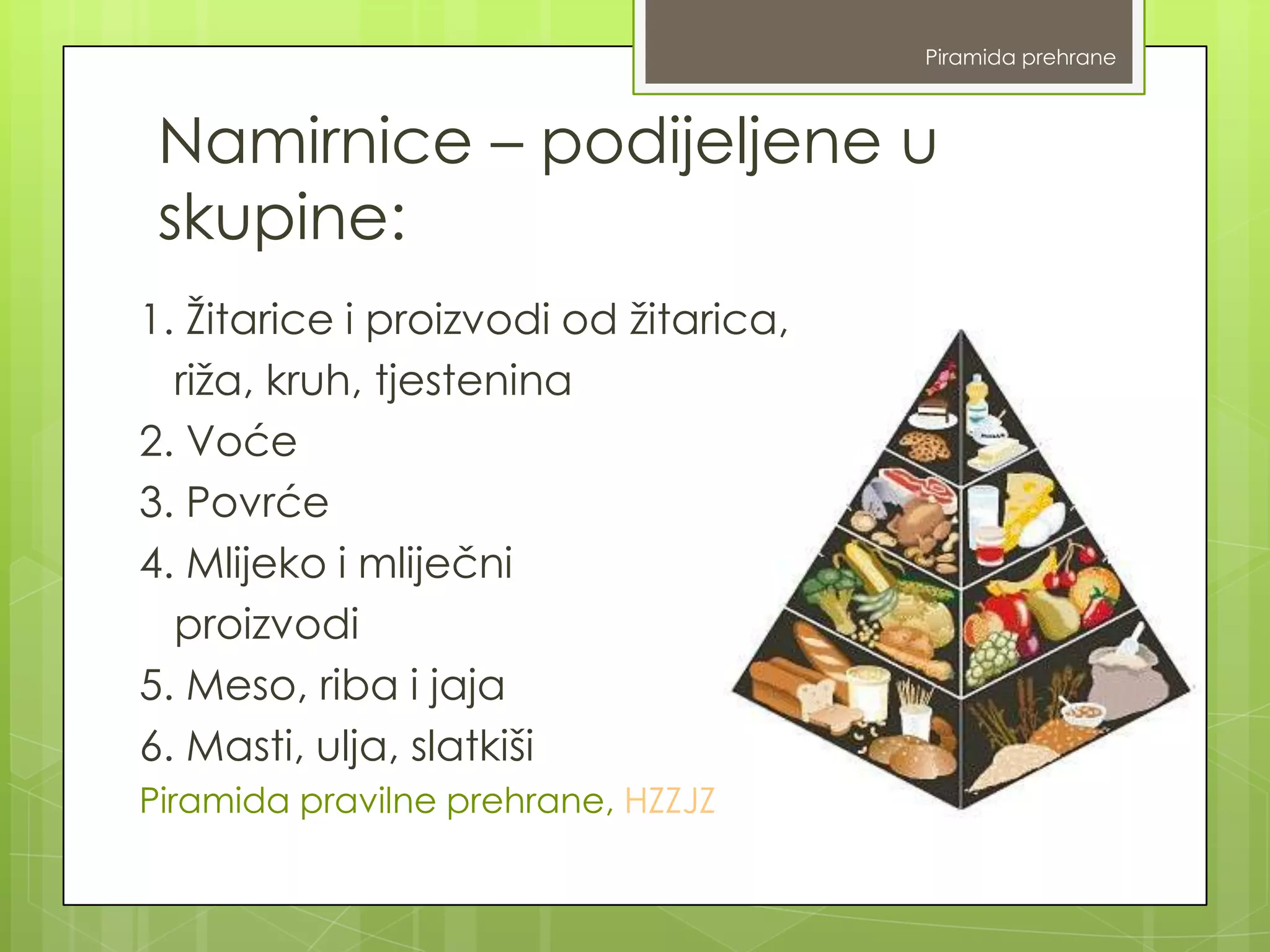 Piramida zdrave prehrane | PPTX