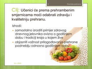 Piramida zdrave prehrane | PPTX