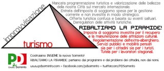 Piramide | PDF