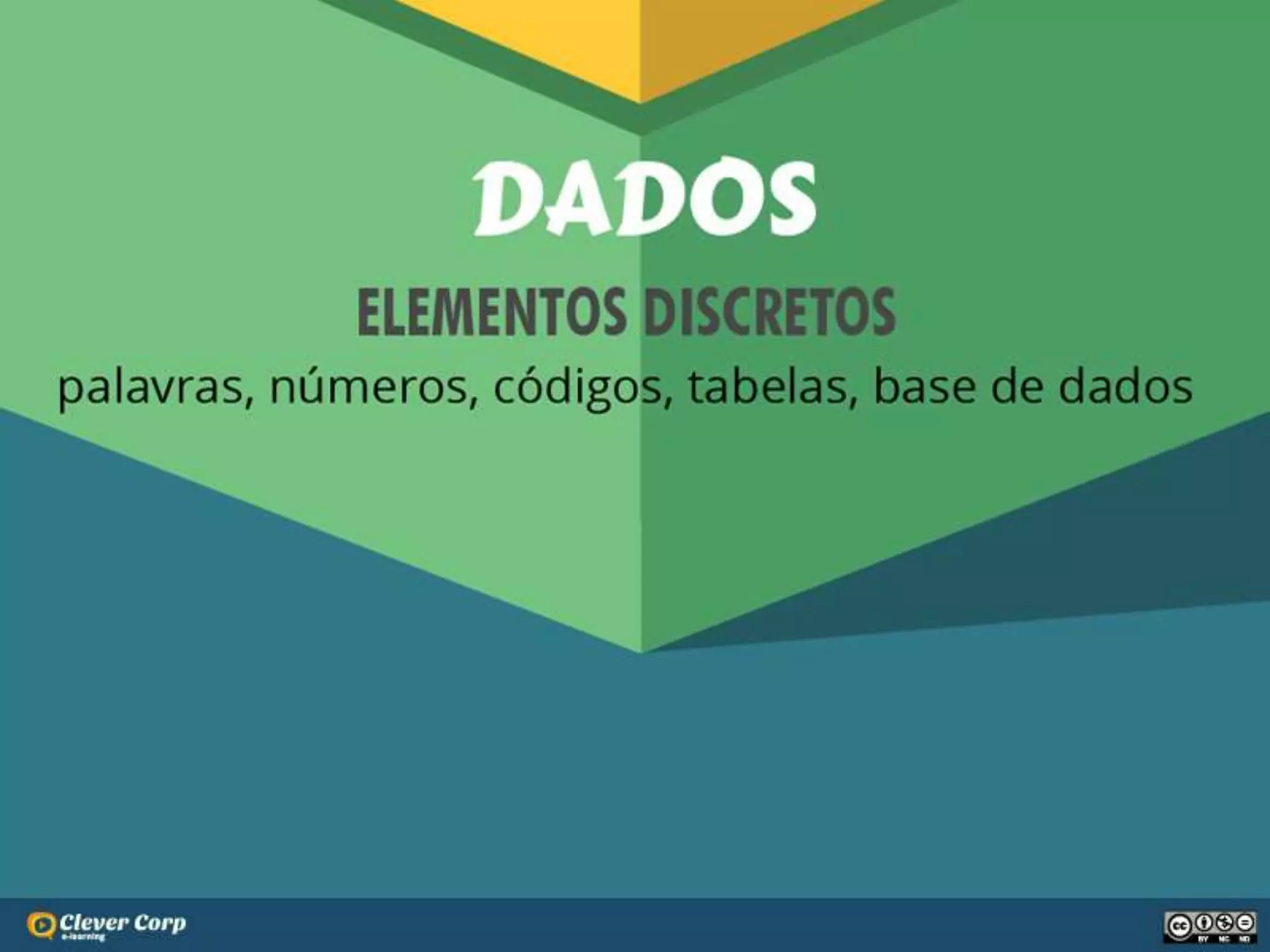 Pirâmide DICS | PPT
