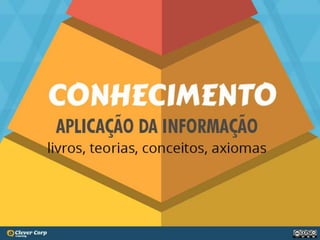 Pirâmide DICS | PPTX