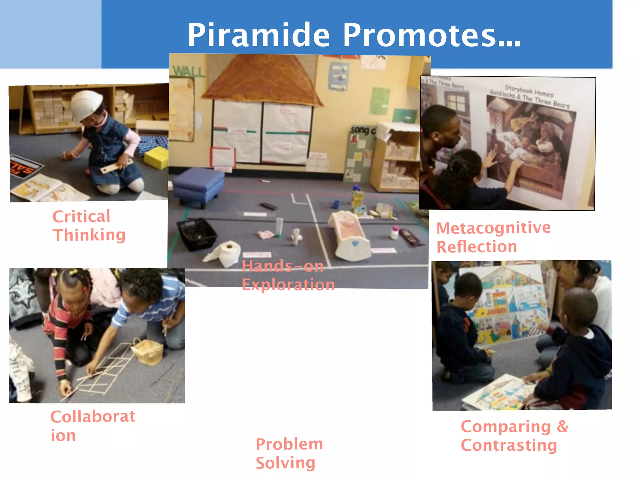 Piramide in action ppt | KEY