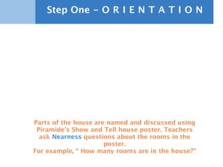 Piramide in action ppt | KEY