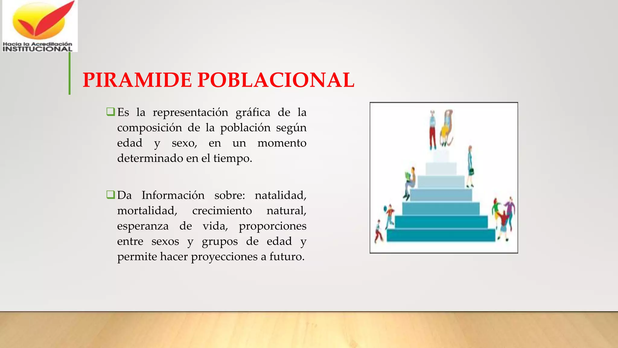 Piramide poblacional | PPT