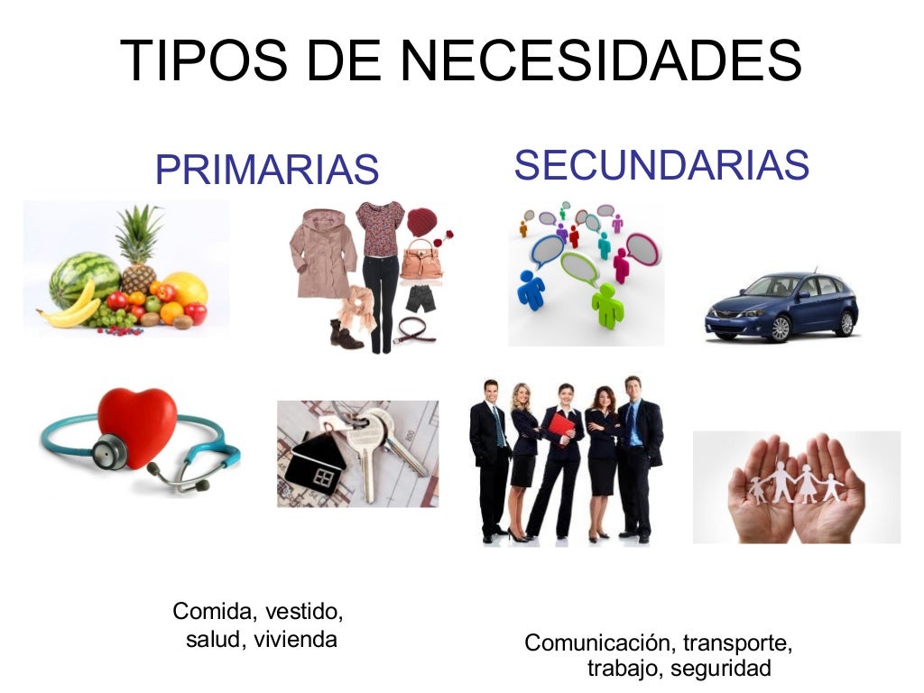 Que Son Las Necesidades Primarias Y Secundarias - MXEDUSA Que Son Las Necesidades Primarias Y Secundarias - MXEDUSA