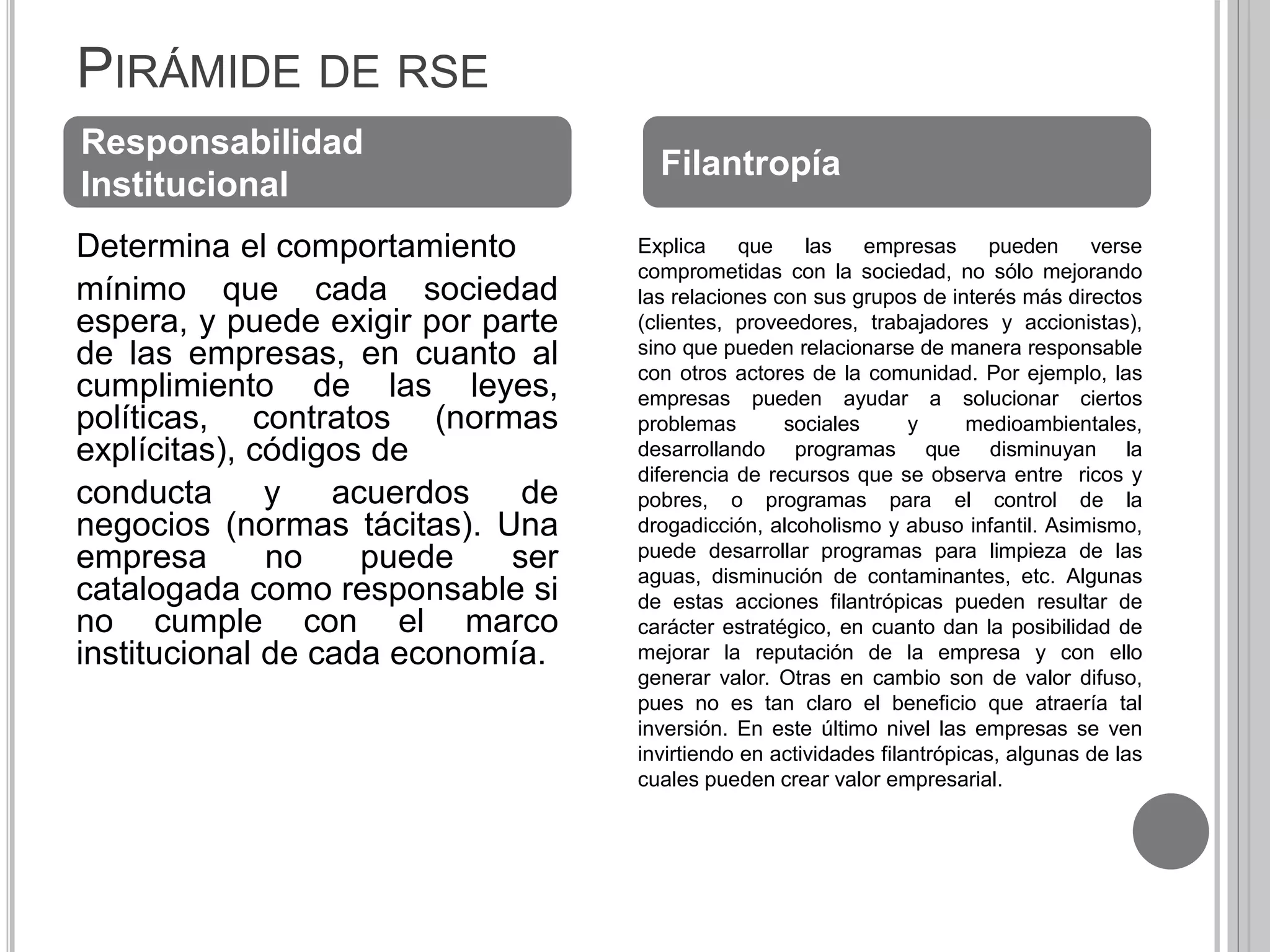 Piramide rse | PPTX
