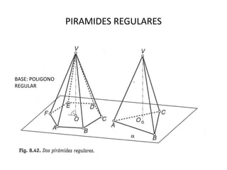 Piramides | PPTX