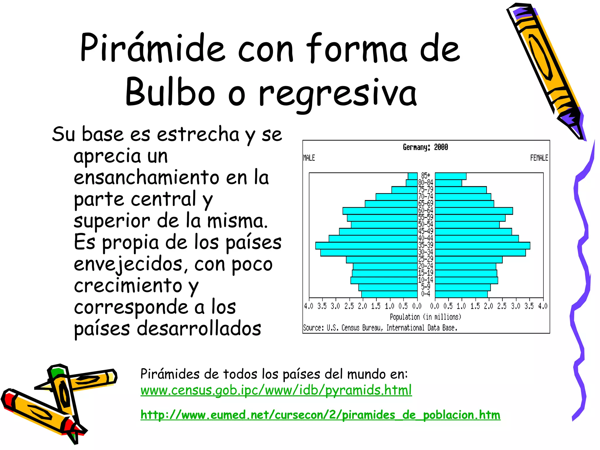 Piramides de-poblacion | PPT