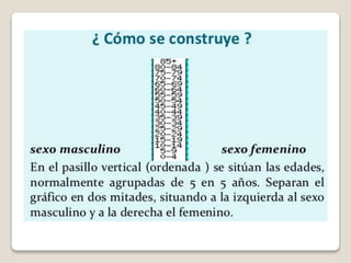 Piramides (1) | PPTX