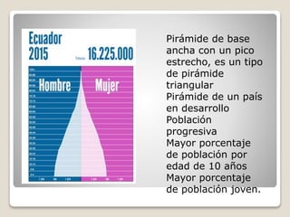 Piramides (1) | PPTX