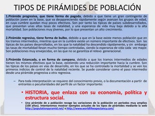 Piramides de poblacion | PPTX