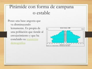 PIRAMIDES DE POBLACION 23.ppt