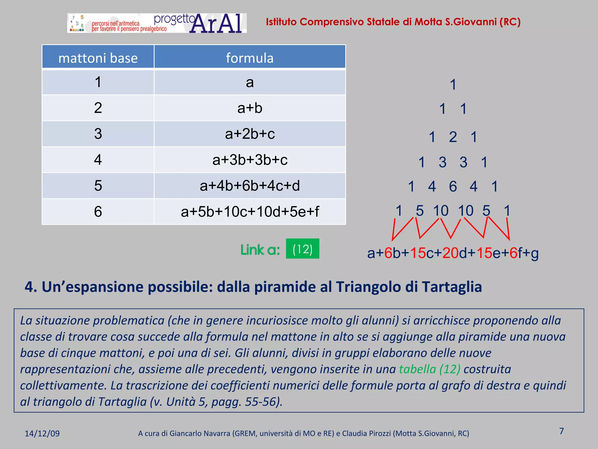 Le Piramidi dei numeri 5: Esplorazione della piramide a quattro piani | PPT