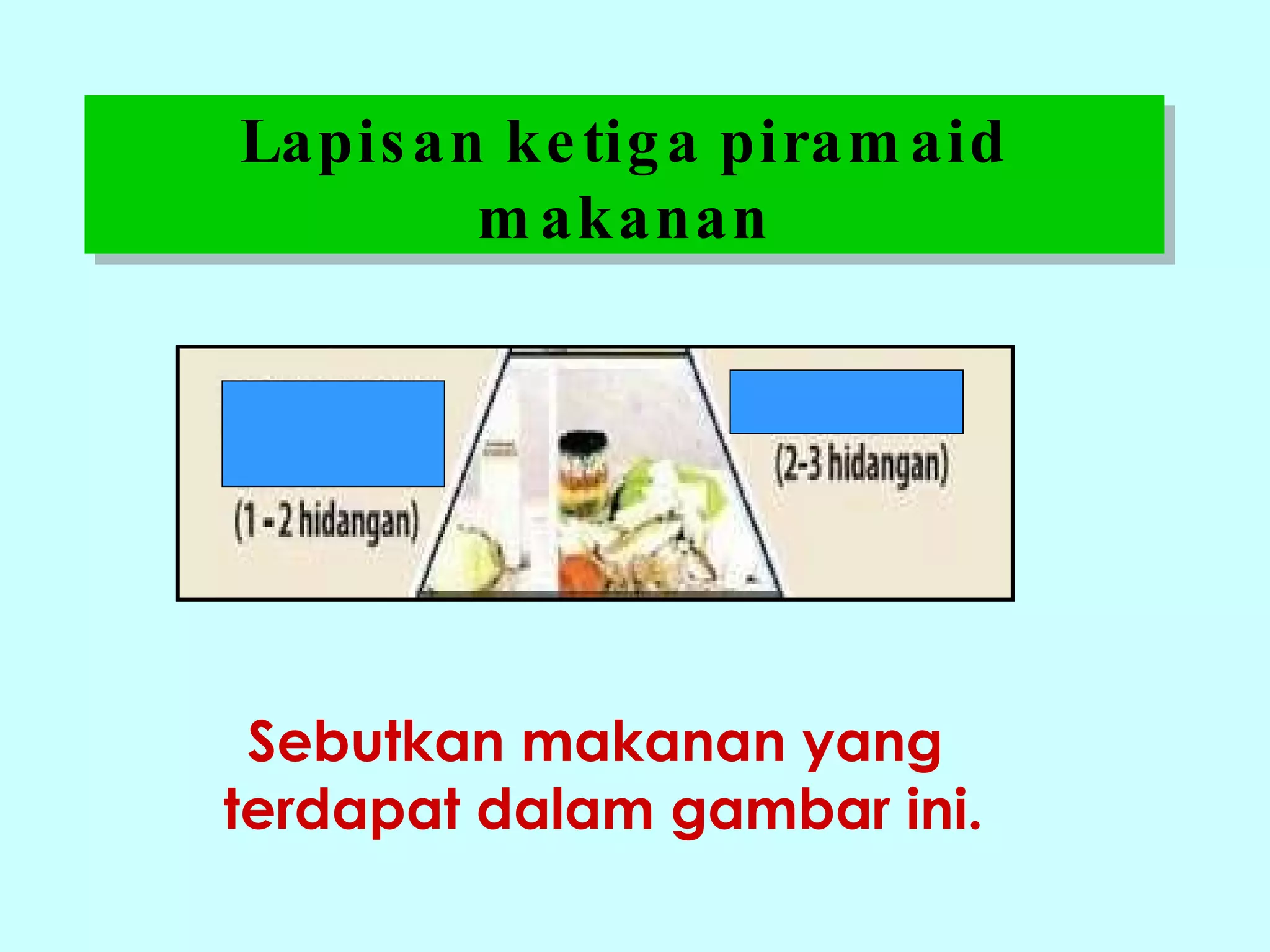 Piramid Makanan | PPT