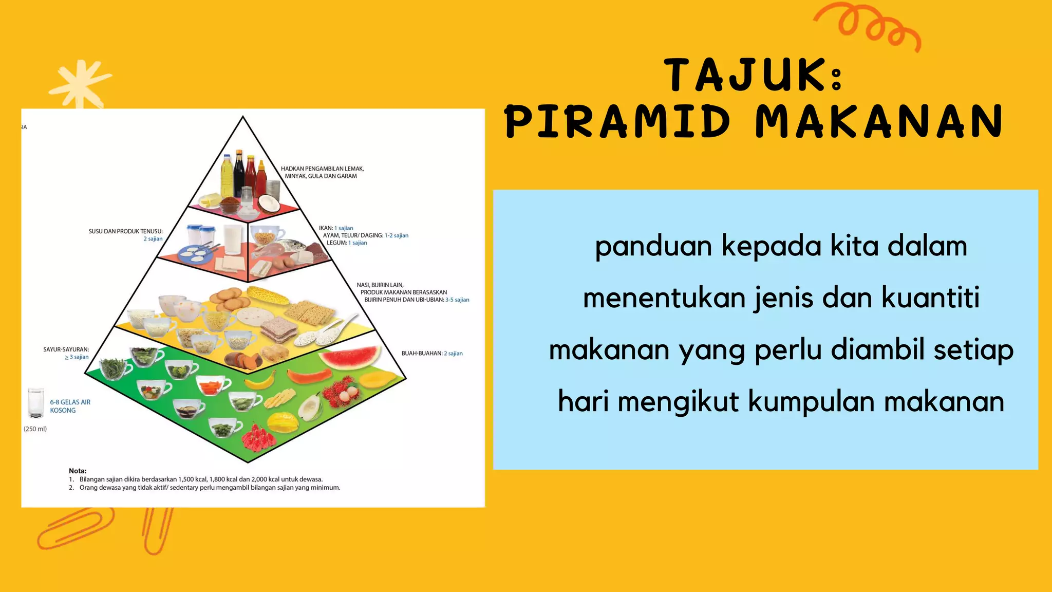 PIRAMID MAKANAN.pptx