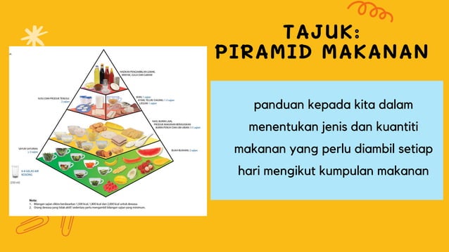 PIRAMID MAKANAN.pptx