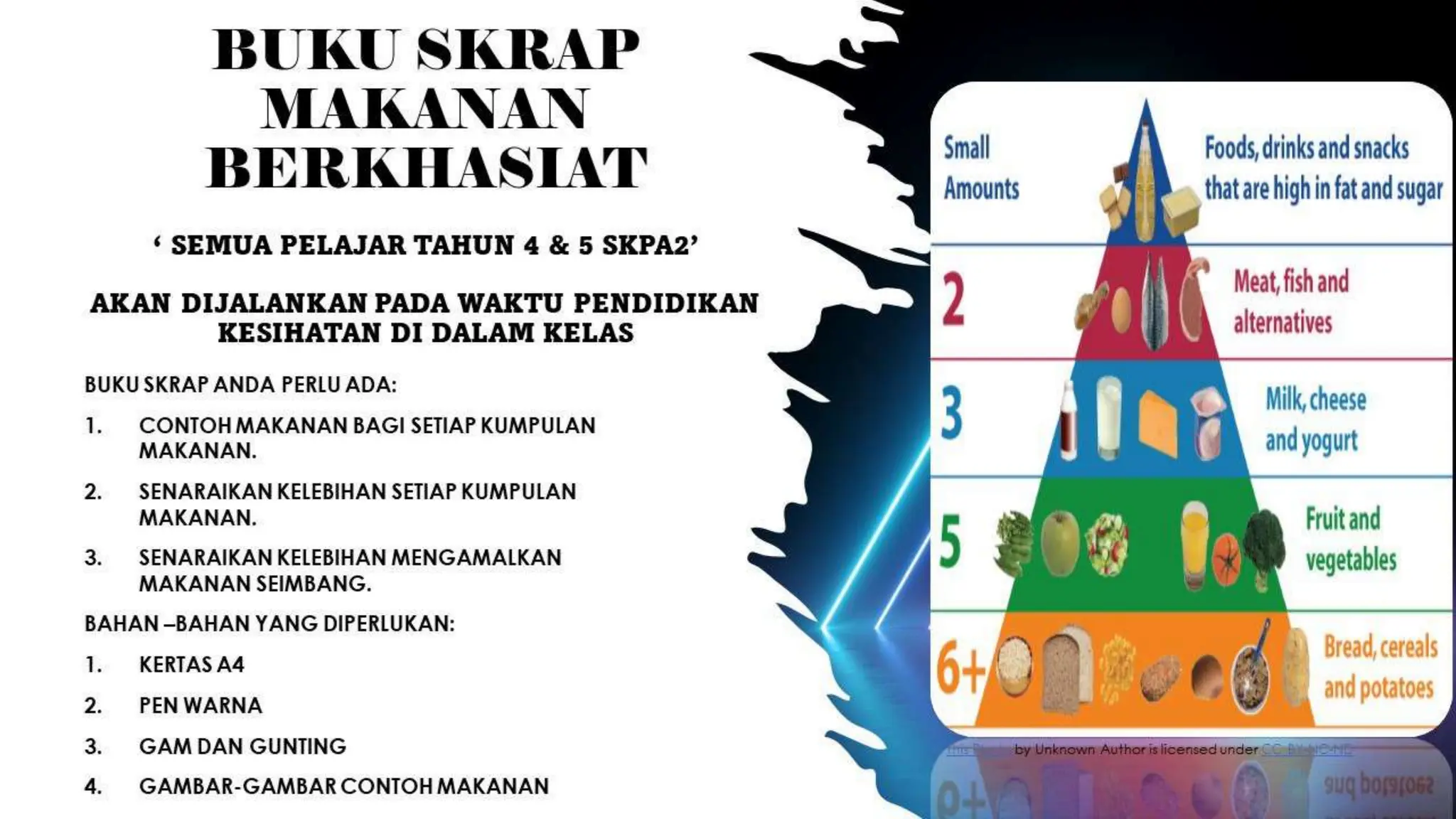 Buku Skrap Makanan Berkhasiat Tahun 4 & 5 | PPTX