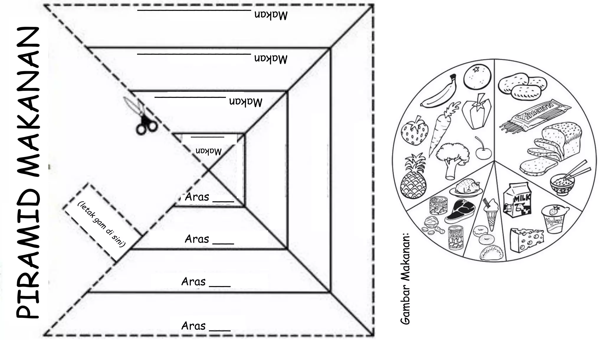 Lembaran Kerja: Piramid Makanan 3D | PDF