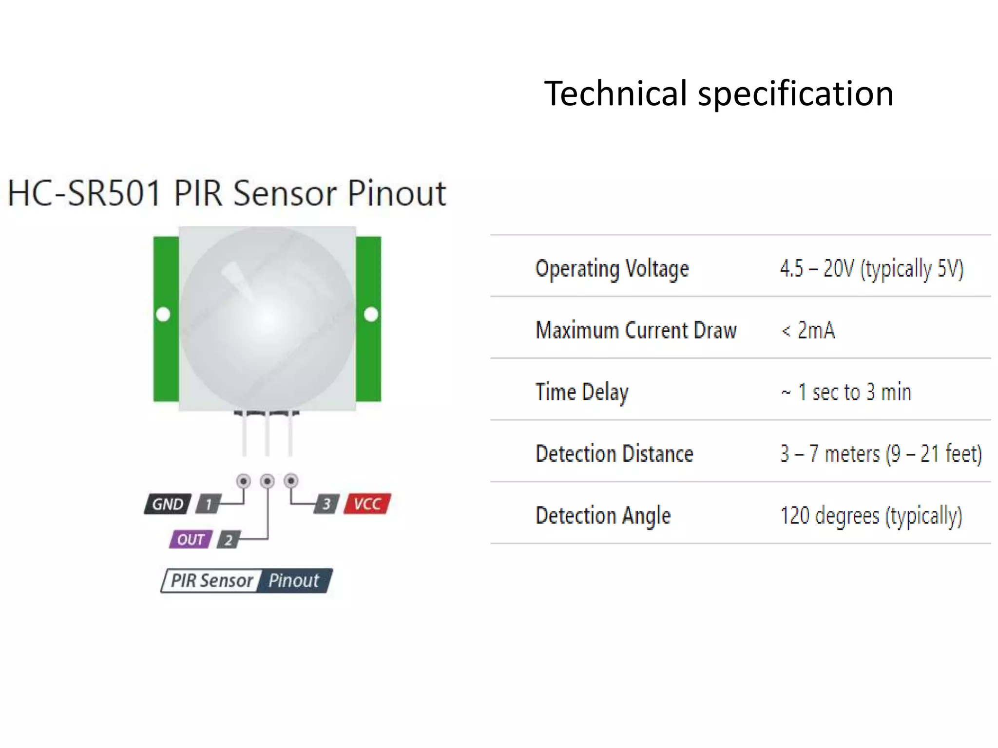 PIR AND ULTRASONIC PPT.pptx